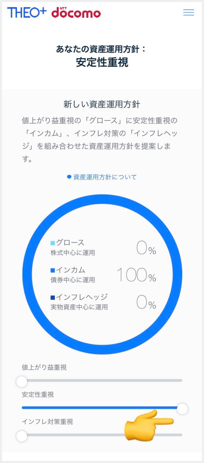 THEO+docomoのポイントサイトのやり方。報酬10,000円！ | クレドコ